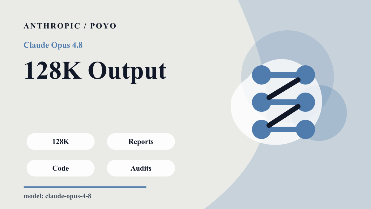 Claude Opus 4.8 API - 1M Kontext | PoYo