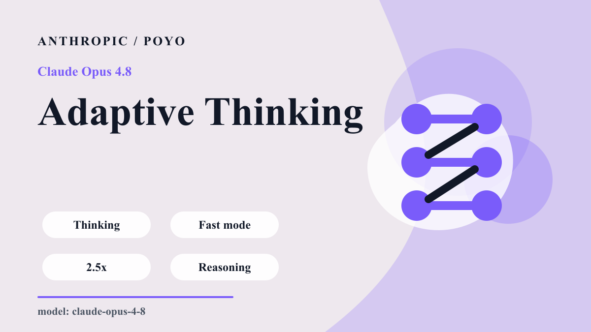 Claude Opus 4.8 API - 1M Kontext | PoYo